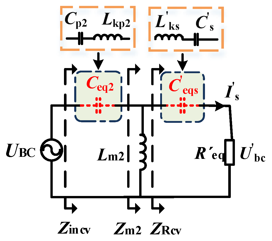 A Three-Bridge IPT System for Different Power Levels Conversion under ...