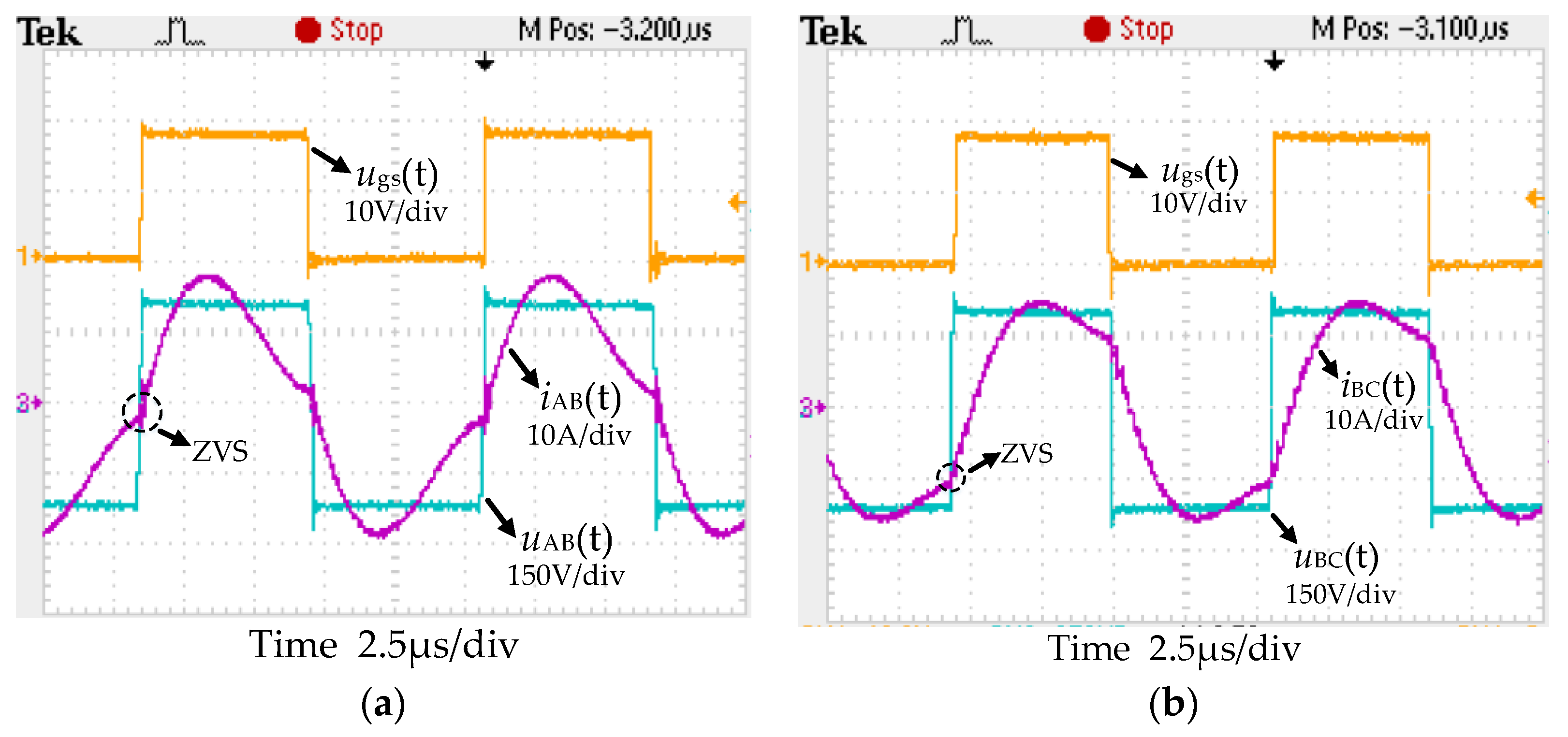 A Three-Bridge IPT System for Different Power Levels Conversion under ...