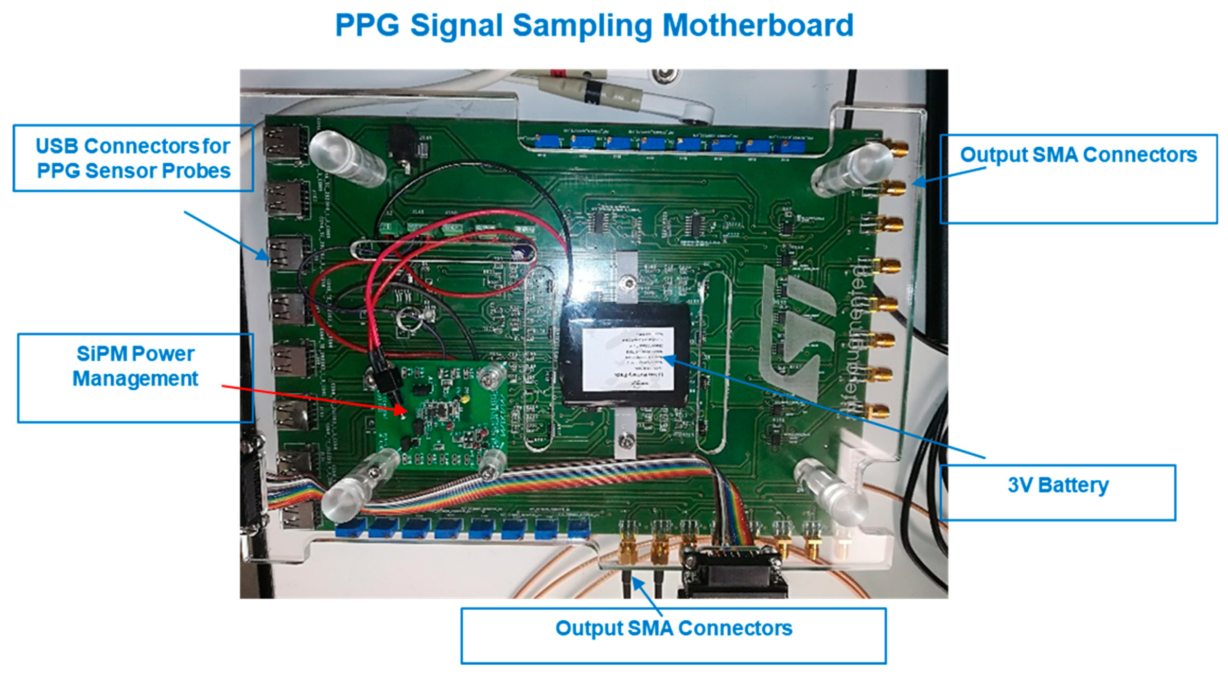 Ad-Hoc Shallow Neural Network to Learn Hyper Filtered ...