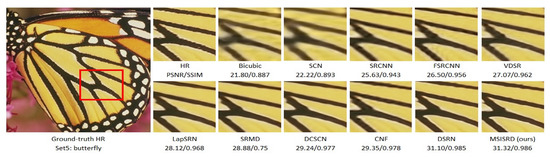 Electronics | Free Full-Text | Multi-Scale Inception Based Super-Resolution Using Deep Learning ...