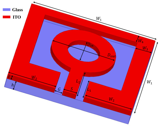 An On-Glass Optically Transparent Monopole Antenna with Ultrawide ...