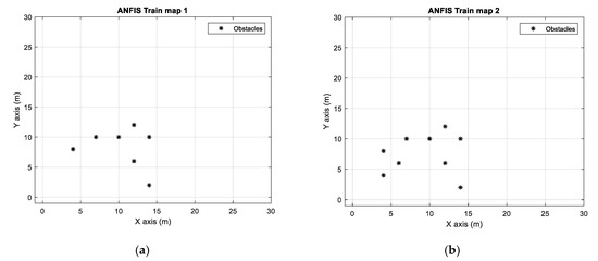Predictive Dynamic Window Approach Development with Artificial Neural Fuzzy Inference Improvement