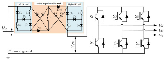 Analysis of Steady-State Characteristics for a Newly Designed High ...