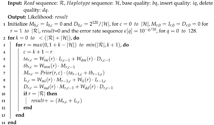 Comparative Analysis of FPGA-Based Pair-HMM Accelerator Structures