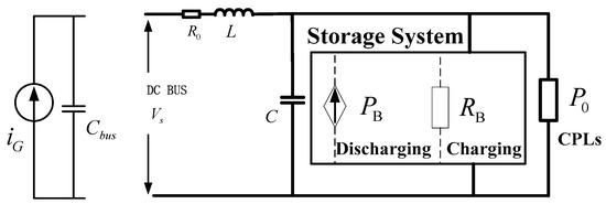 The Control Parameter Determination Method for Bidirectional DC-DC ...