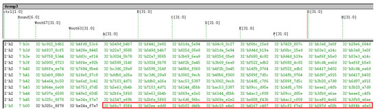 Electronics | Free Full-Text | An Efficient and Low-Power Design of the SM3 Hash Algorithm for IoT