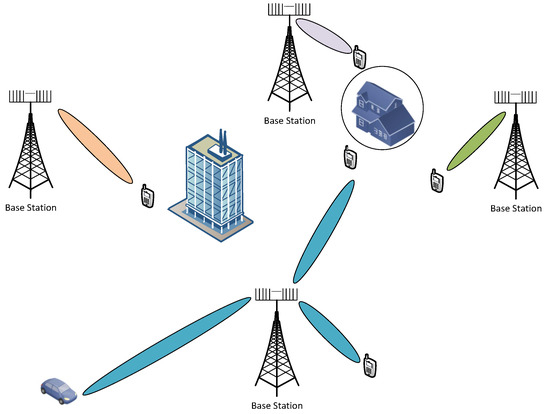 Spatio-Radio Resource Management and Hybrid Beamforming for Limited Feedback Massive MIMO Systems