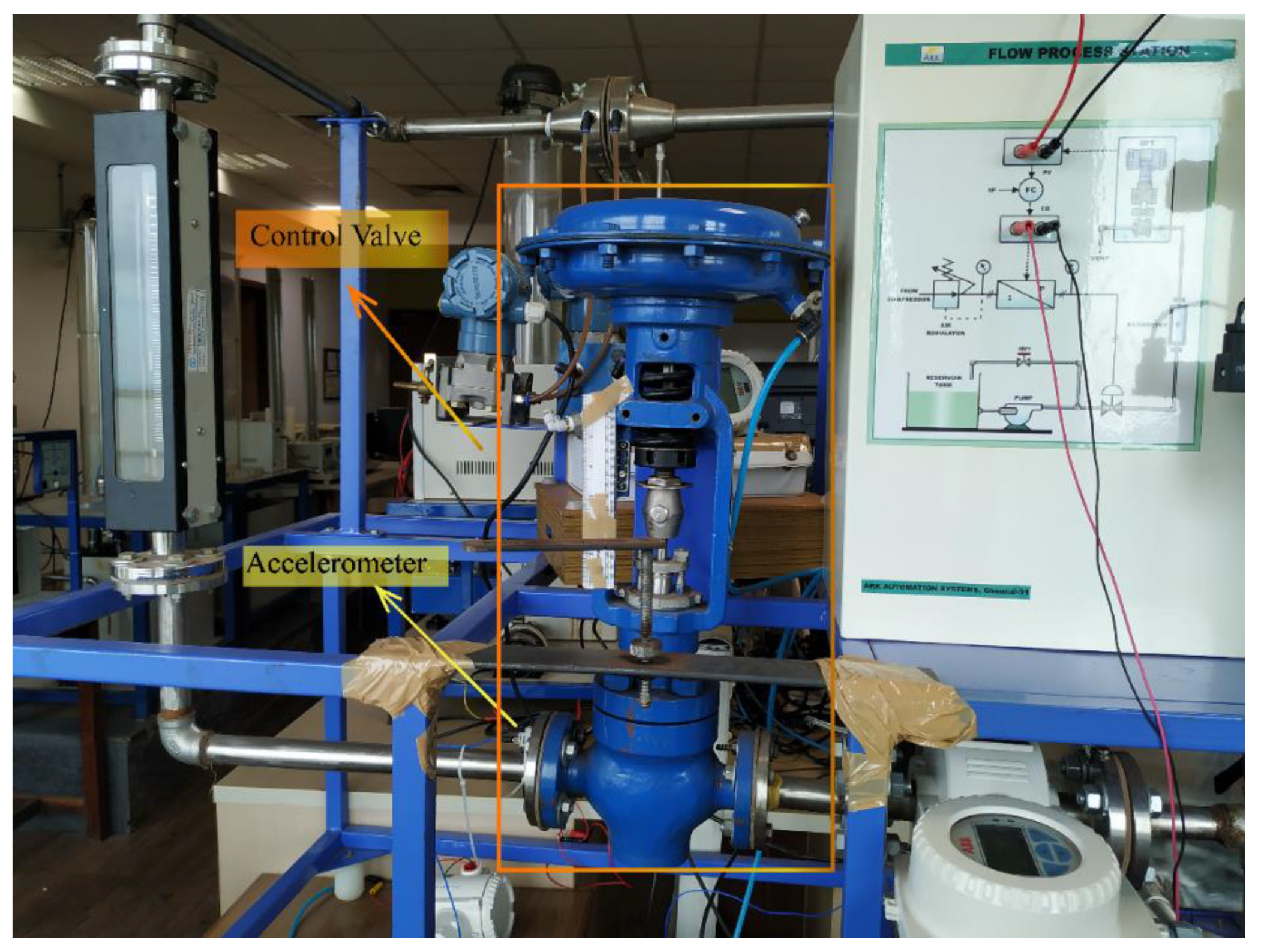 Fault Detection of a Flow Control Valve Using Vibration Analysis and Support Vector Machine