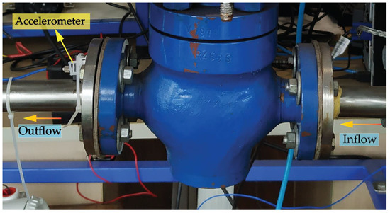 Electronics | Free Full-Text | Fault Detection of a Flow Control Valve Using Vibration Analysis ...
