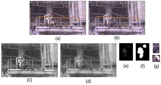 Applying the Haar-cascade Algorithm for Detecting Safety Equipment in ...