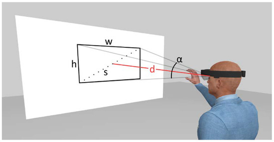 Wearable Augmented Reality Application for Shoulder Rehabilitation