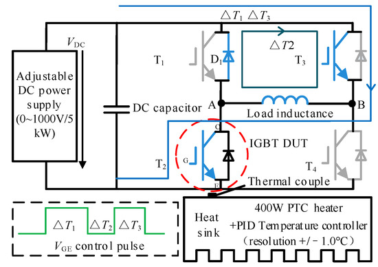 Nanoseconds Switching Time Monitoring of Insulated Gate Bipolar ...