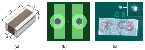 Efficient Iterative Process Based on an Improved Genetic Algorithm for Decoupling Capacitor ...
