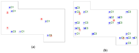 Efficient Iterative Process Based on an Improved Genetic Algorithm for Decoupling Capacitor ...