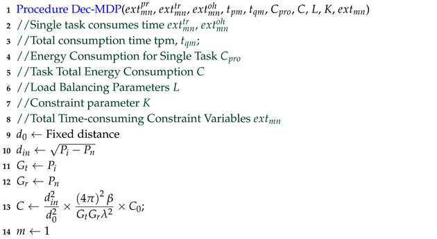 An Efficient Encryption Algorithm for the Security of Sensitive Private Information in Cyber ...