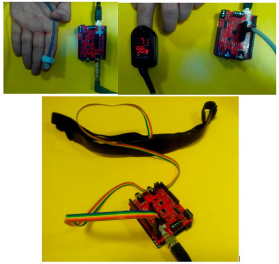 Open Electronics for Medical Devices: State-of-Art and Unique Advantages