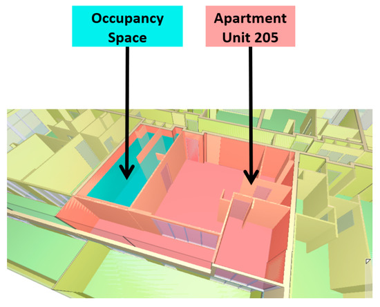 Utilizing a Building Information Modelling Environment to Communicate ...