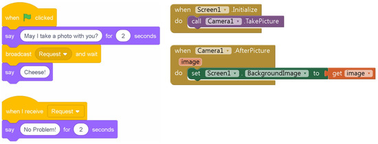 Comparing the Effectiveness of Scratch and App Inventor with Regard to Learning Computational ...