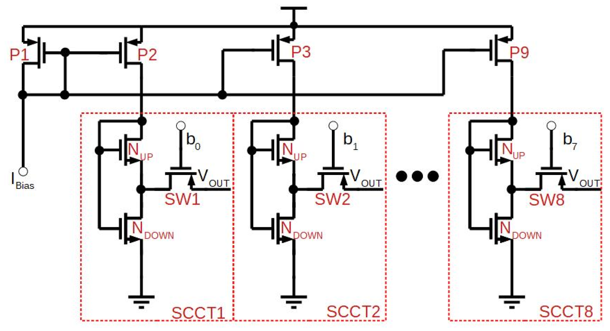 CMOS Voltage Reference Using a Self-Cascode Composite Transistor and a ...