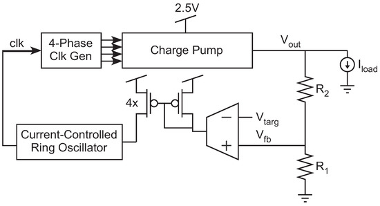 A Regulated Charge Pump with Extremely Low Output Ripple