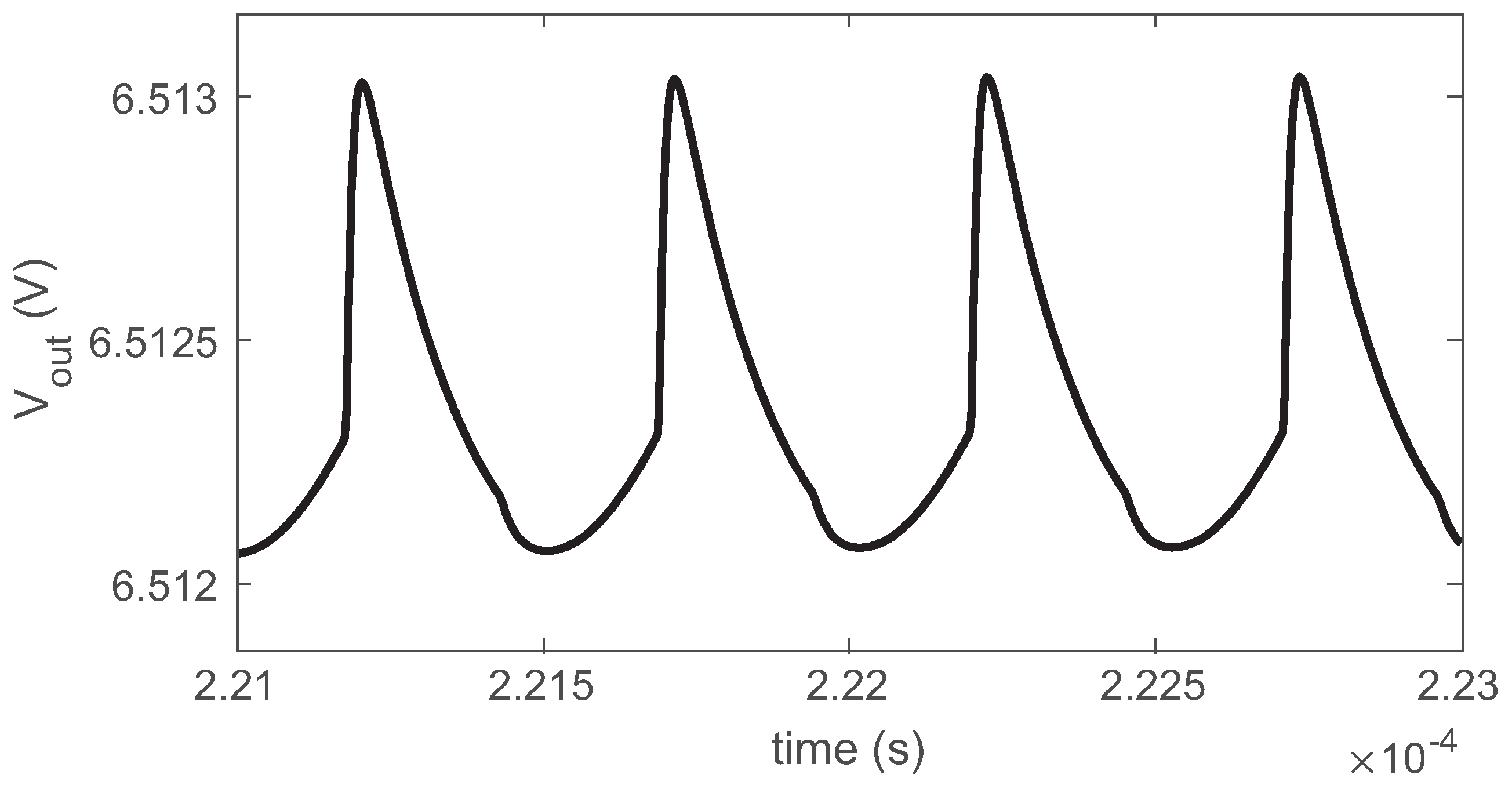 A Regulated Charge Pump with Extremely Low Output Ripple