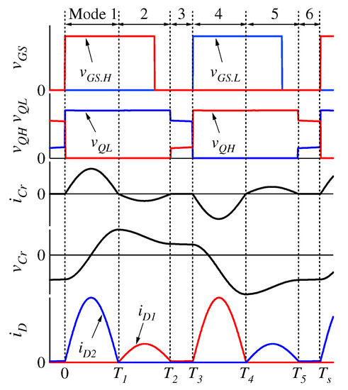 Cell Voltage Equalizer Using a Selective Voltage Multiplier with a Reduced Selection Switch ...
