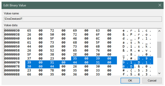 USB Artifact Analysis Using Windows Event Viewer, Registry and File ...