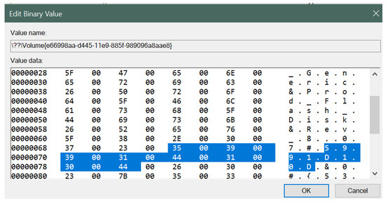 USB Artifact Analysis Using Windows Event Viewer, Registry and File ...