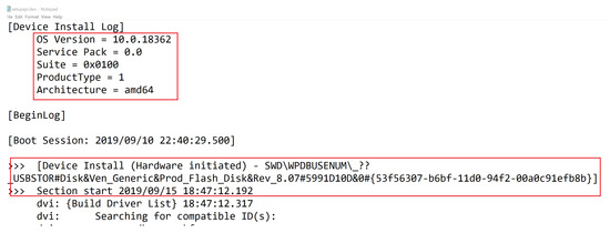 USB Artifact Analysis Using Windows Event Viewer, Registry and File ...