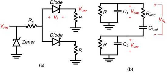 A Pulse Generation Circuit for Studying Waveform Effects on ...