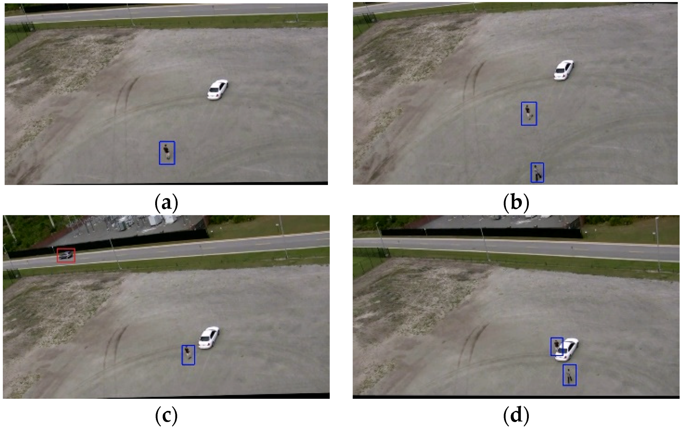 Electronics Free Full Text Real Time Detection And Recognition Of Multiple Moving Objects