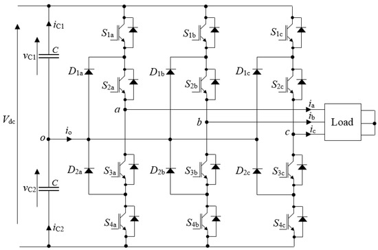 Induction Motor Drives Fed by an NPC Inverter with Unbalanced DC-Link