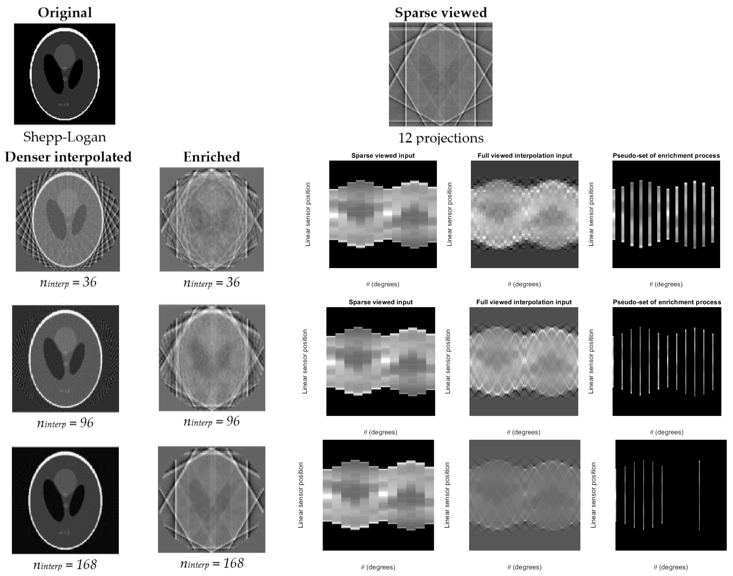 Cone Beam Reconstruction Matlab The Best Picture Of Beam