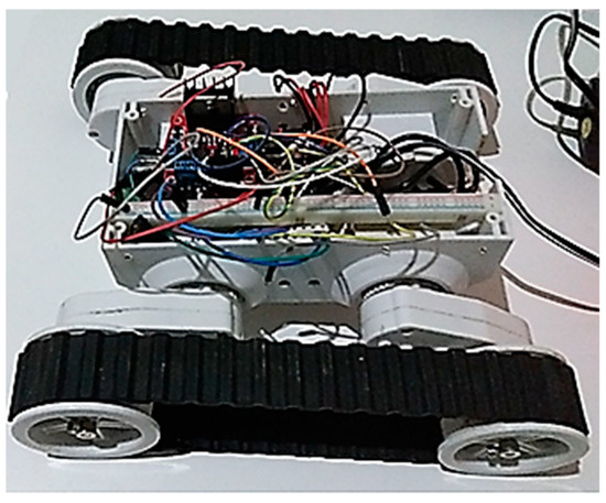 Robot Motion Control via an EEG-Based Brain–Computer Interface by Using ...