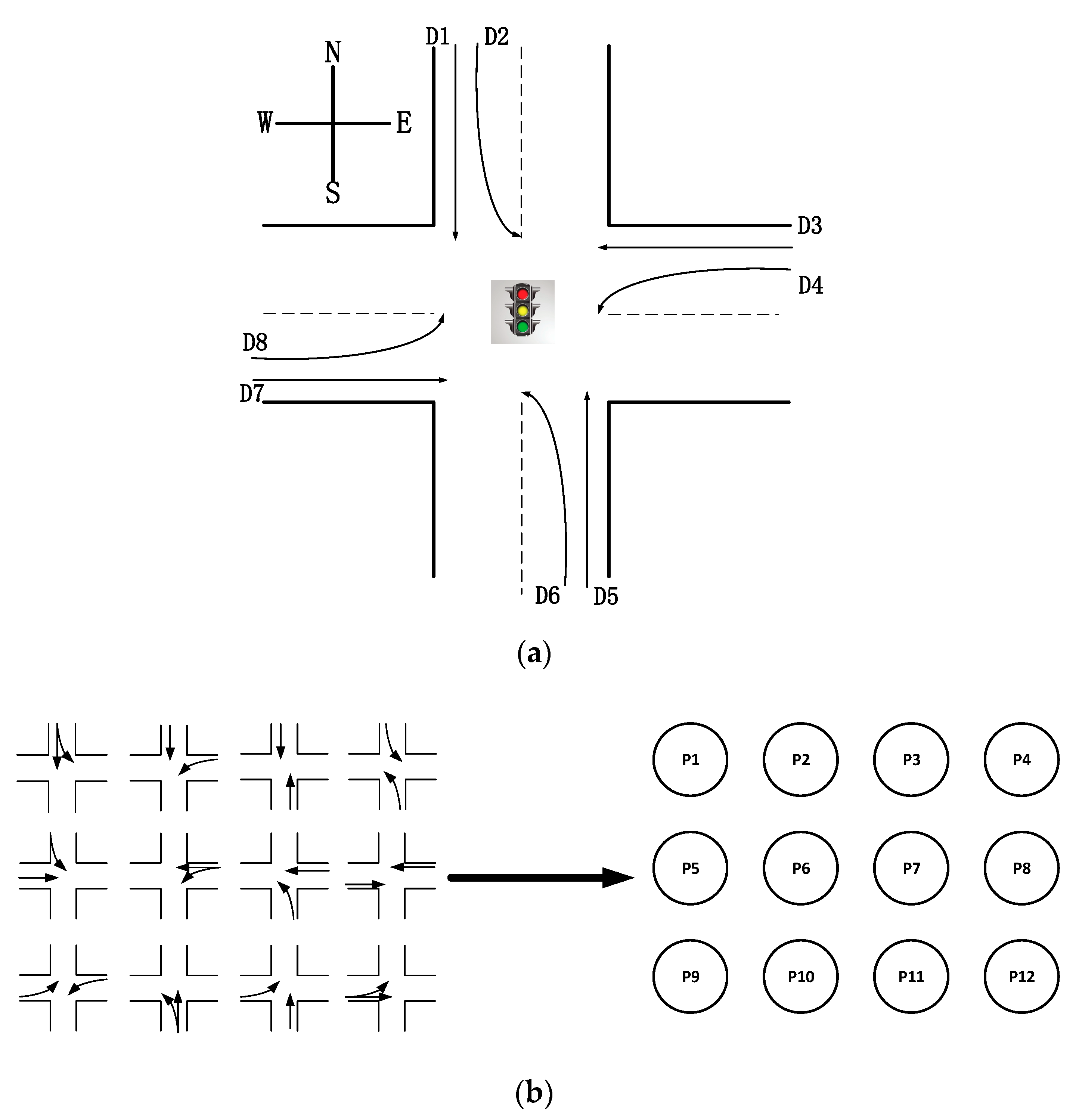 An Intersection Signal Control Mechanism Assisted by Vehicular Ad Hoc ...
