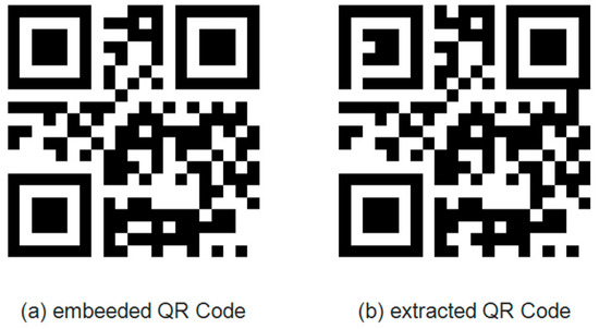 A High Capacity Watermarking Technique for the Printed Document