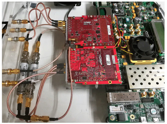 A Software-Defined Radio for Future Wireless Communication Systems at ...