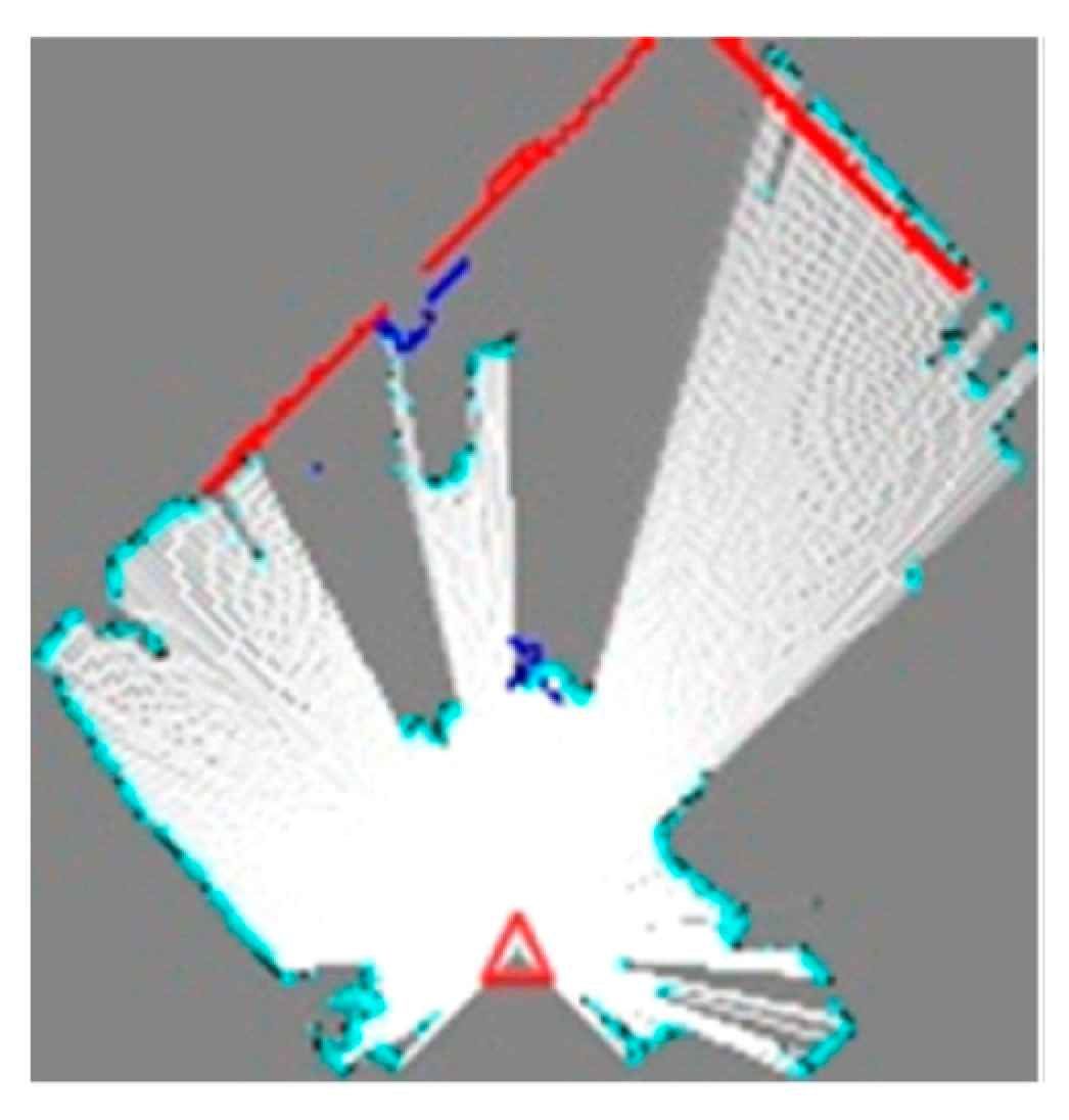 Electronics | Free Full-Text | Robust 2D Mapping Integrating with 3D ...