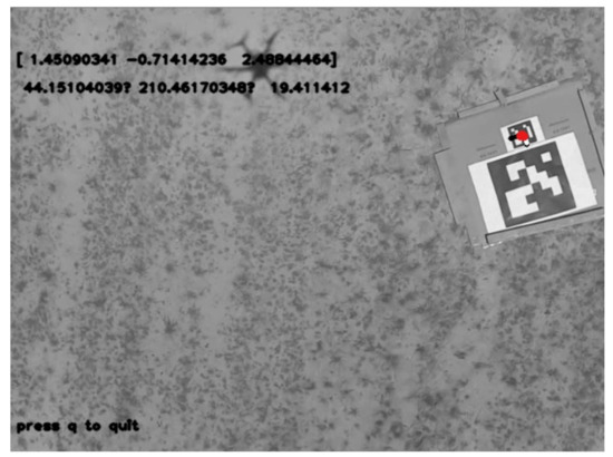 Accurate Landing of Unmanned Aerial Vehicles Using Ground Pattern ...