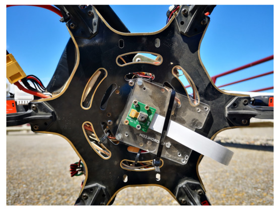 Accurate Landing of Unmanned Aerial Vehicles Using Ground Pattern ...