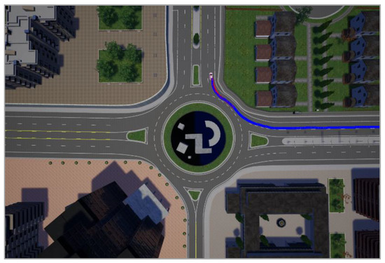 Autonomous Driving in Roundabout Maneuvers Using Reinforcement Learning ...