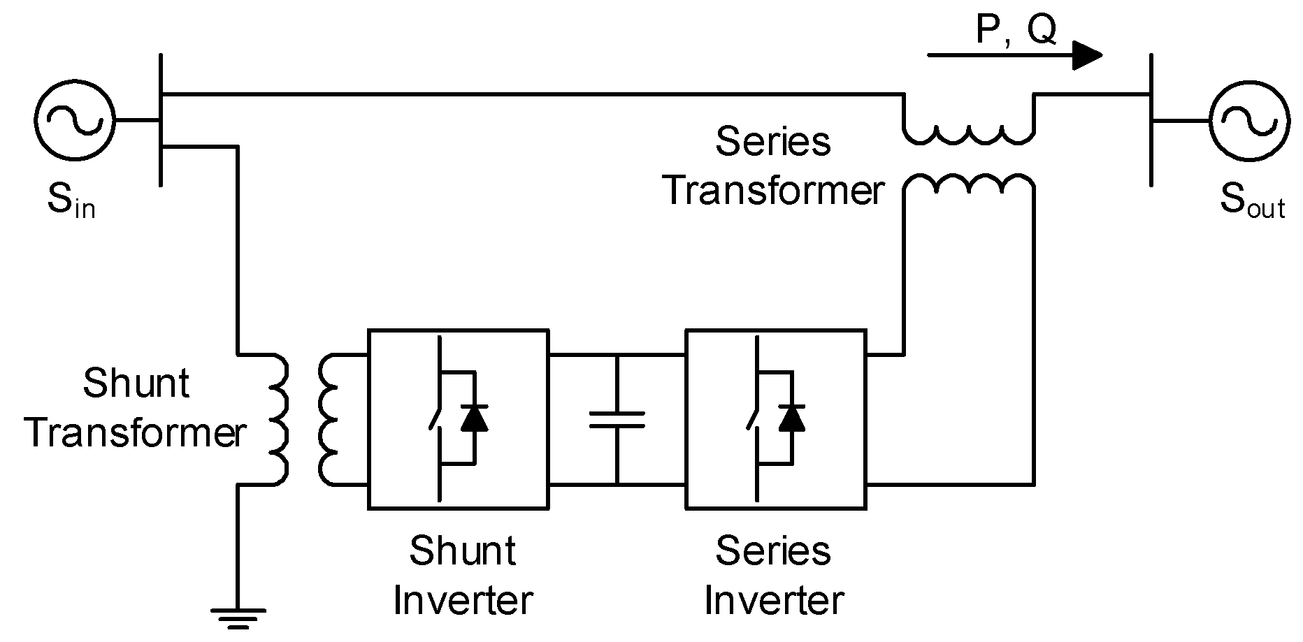 Unified Power Flow Controller Based on Autotransformer Structure