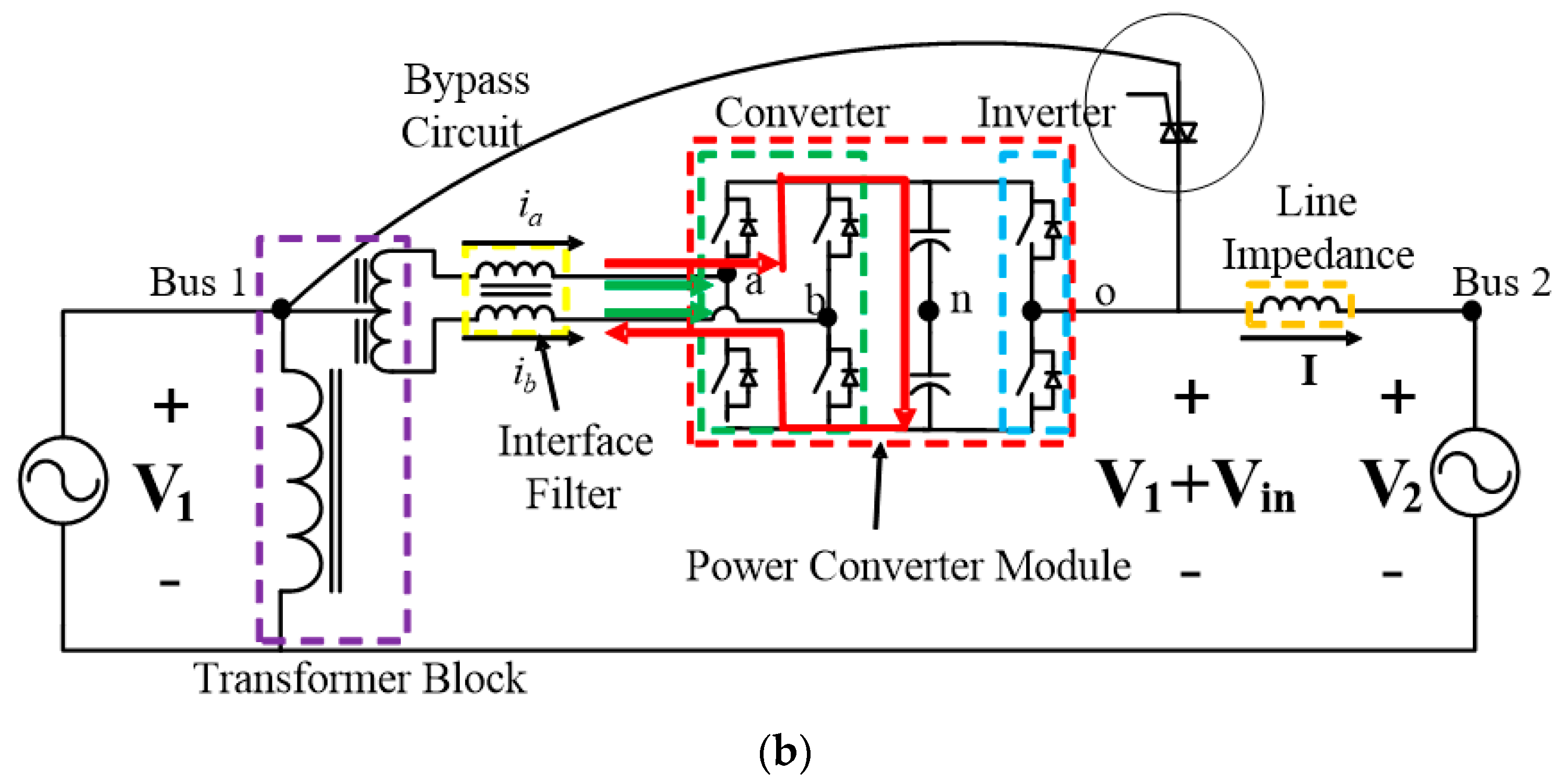 Unified Power Flow Controller Based on Autotransformer Structure