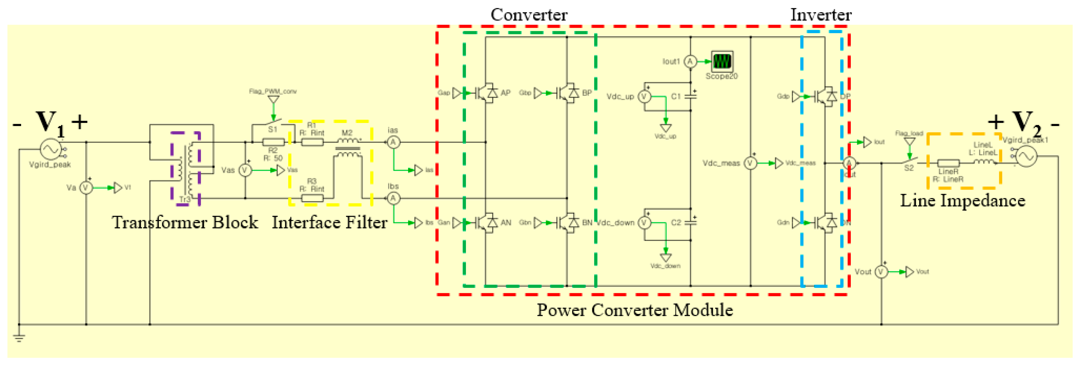 Unified Power Flow Controller Based on Autotransformer Structure