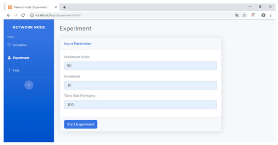 Electronics | Free Full-Text | TLS-VaD: A New Tool for Developing ...
