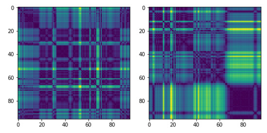 Single Residential Load Forecasting Using Deep Learning and Image Encoding Techniques