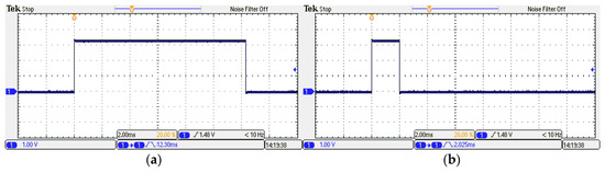 Comparison of FPGA and Microcontroller Implementations of an Innovative Method for Error ...