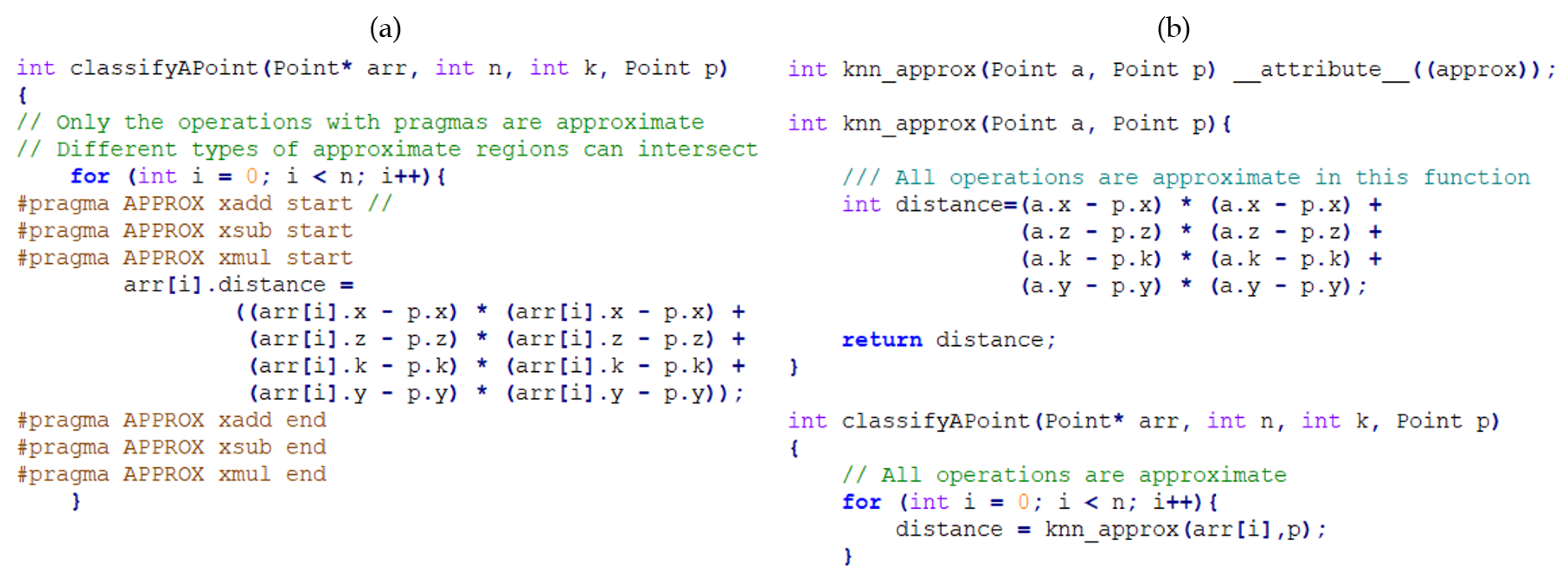 Electronics | Free Full-Text | Approximate CPU Design for IoT End ...