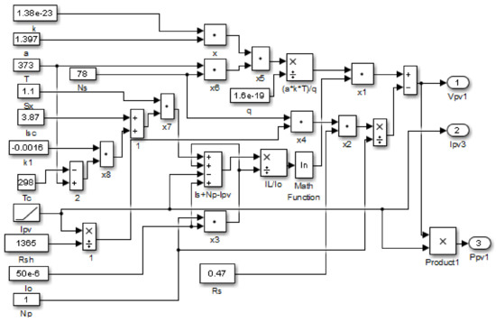 A Hybrid PV-Battery/Supercapacitor System and a Basic Active Power Control Proposal in MATLAB ...