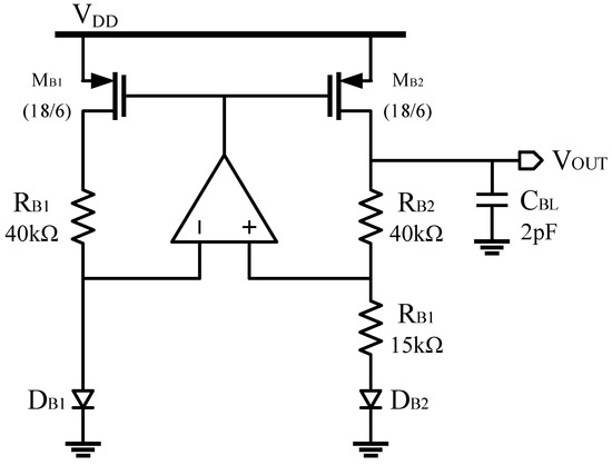A Low-Dropout Regulator with PSRR Enhancement through Feed-Forward ...